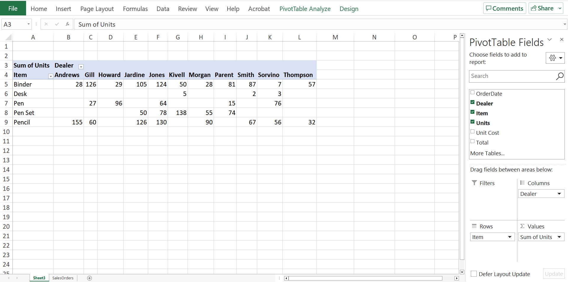 PivotTable - Def Excel