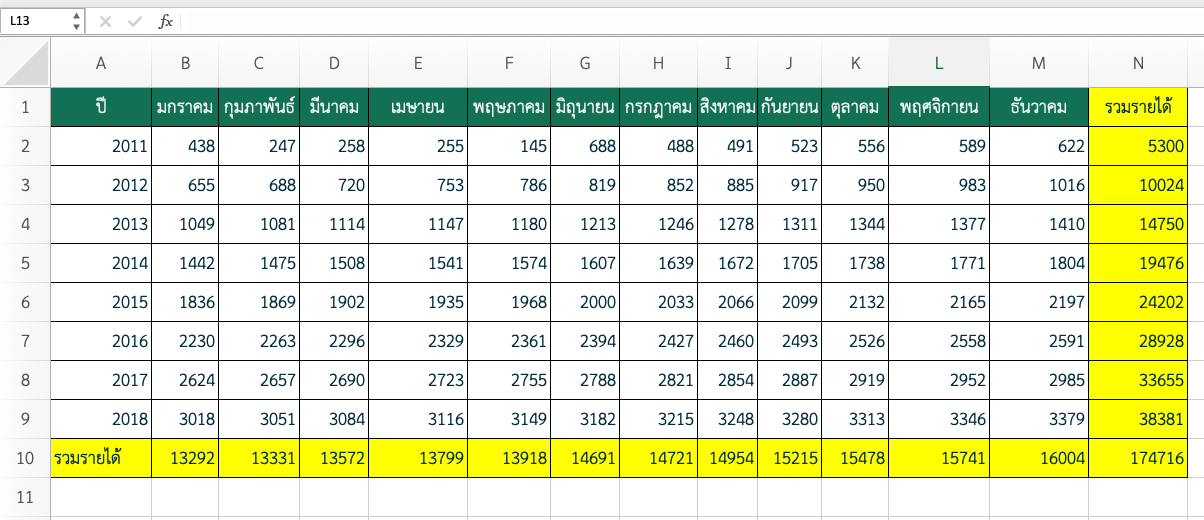 การทำ Database ใน Excel - Def Excel