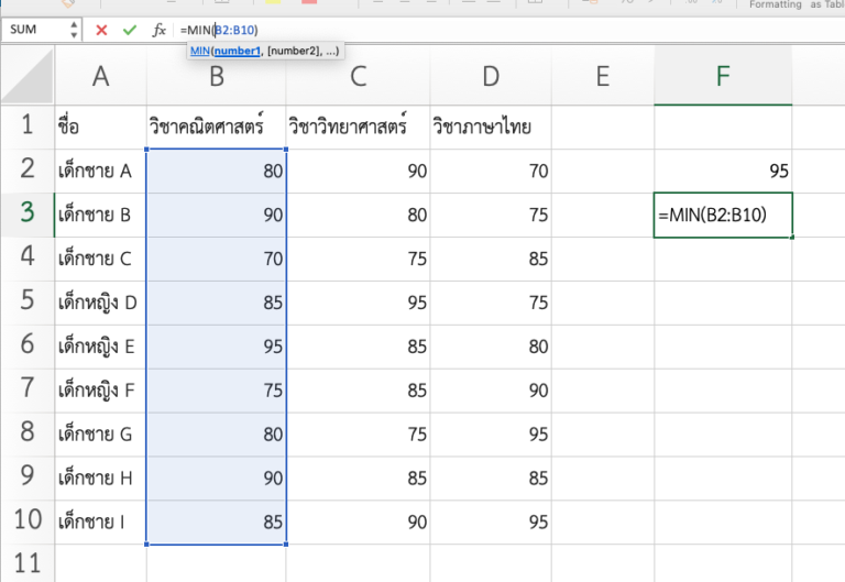 ฟังก์ชัน MIN - Def Excel